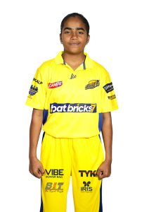 AQFIN RUHI K D – Mysore Warriors